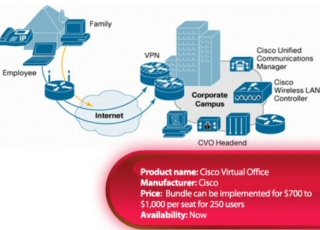 Les outils de gestion d'une infrastructure virtualisée - Des matériels ...